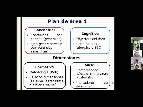 11.2.1.1. Noción currículo. Ley del seno - Funes