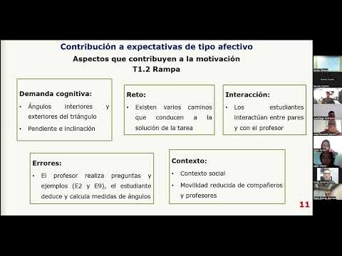 11.2.4.3. Análisis de tareas. Ley del seno - Funes