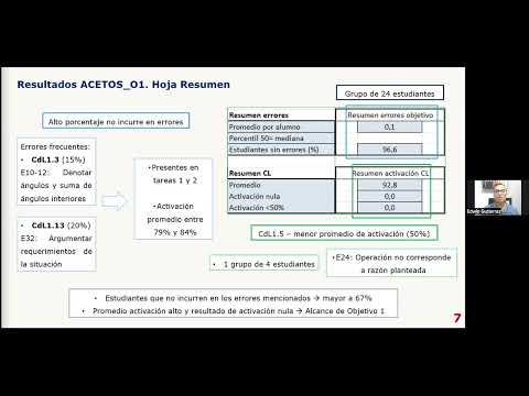 11.2.6.2. Análisis objetivo 1. Ley del seno - Funes