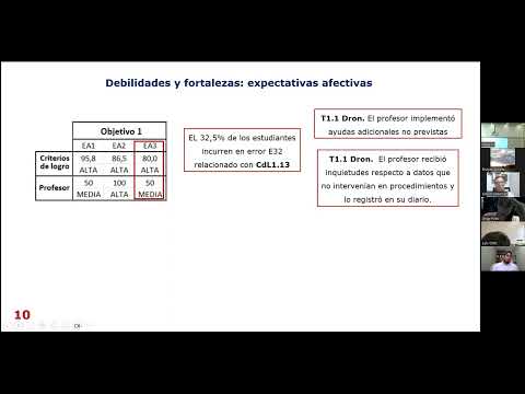 11.2.7.1. Dimensión afectiva. Ley del seno - Funes