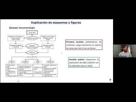 11.2.8.1. Información previa. Ley del seno - Funes