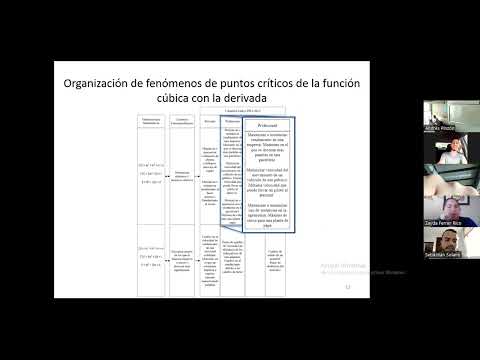 13.2.2.3. Fenomenología. Puntos críticos de la función cúbica - Funes