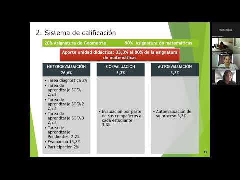 13.2.5.4. Evaluación e instrucción. Puntos críticos de la función ...