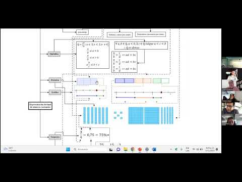 13.4.2.2. Sistemas representación. Representación decimal de números ...