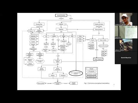 17.4.2.1. Estructura conceptual. Área y volumen de sólidos compuestos ...