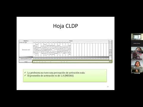 13.2.6.1. ACE y una tarea. Puntos críticos de la función cúbica - Funes